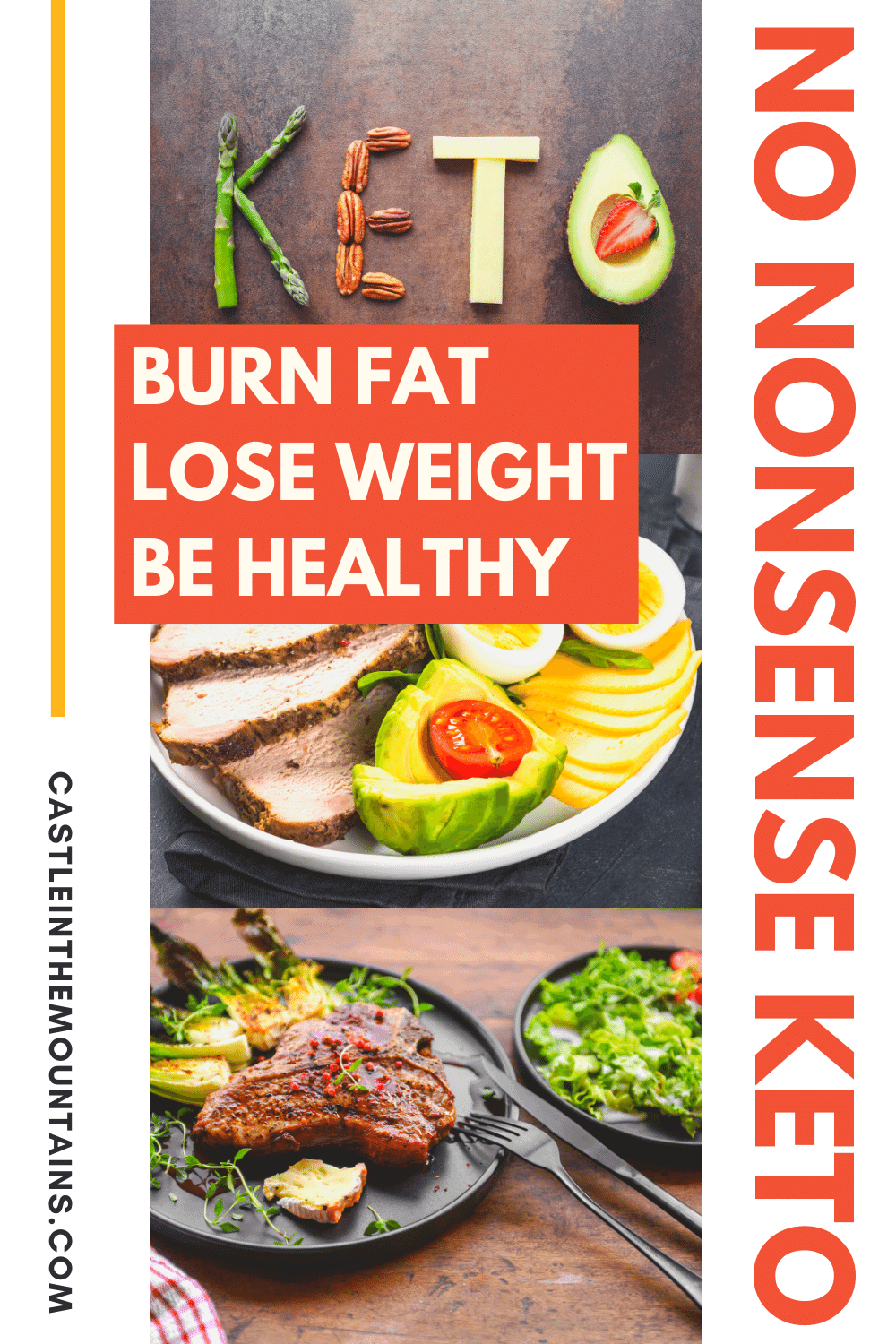 No Nonsense Keto Guide to lose weight with a low carb diet