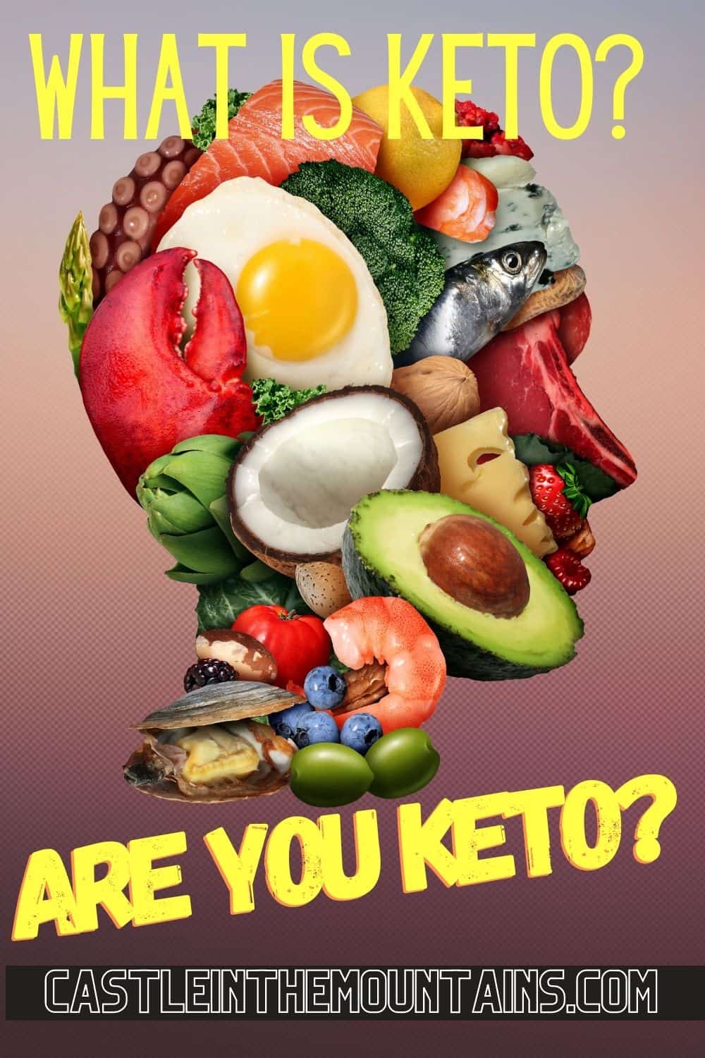 What is Keto? Are You Keto? - Castle in the Mountains